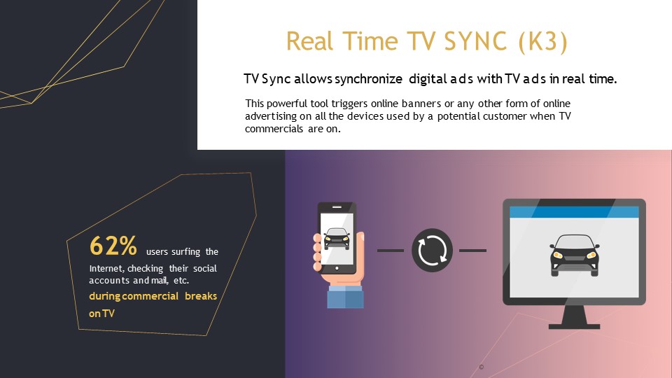 Real-Time TV Sync – K3 Unlimited